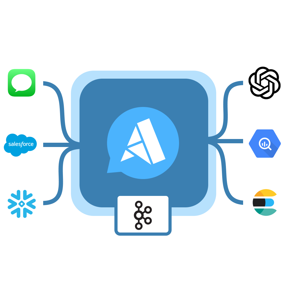 Airy - Open Source Data Platform